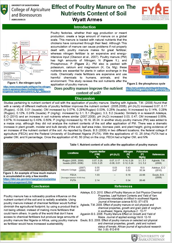 Scientific Poster | BackYard Chickens - Learn How to Raise Chickens