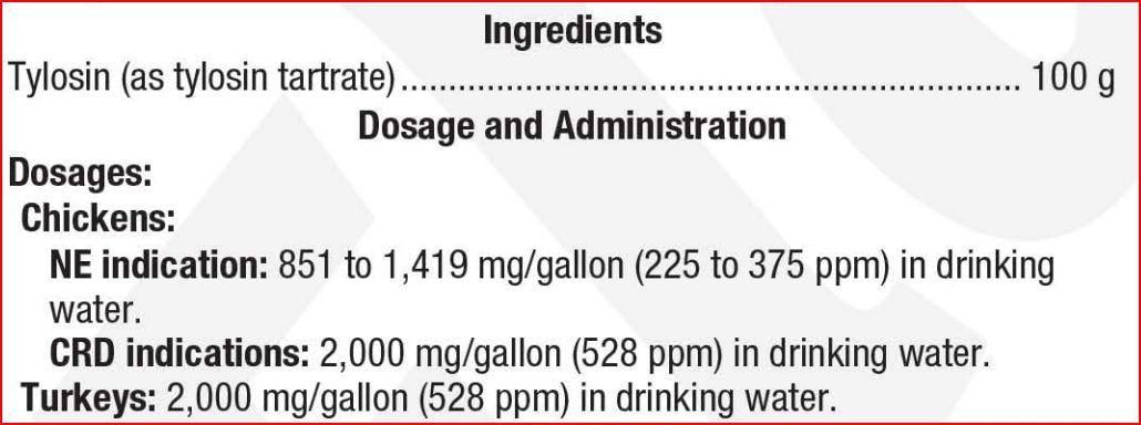 Tylan 50, Tylan 200 and Tylan Powder Dosing. | BackYard Chickens ...