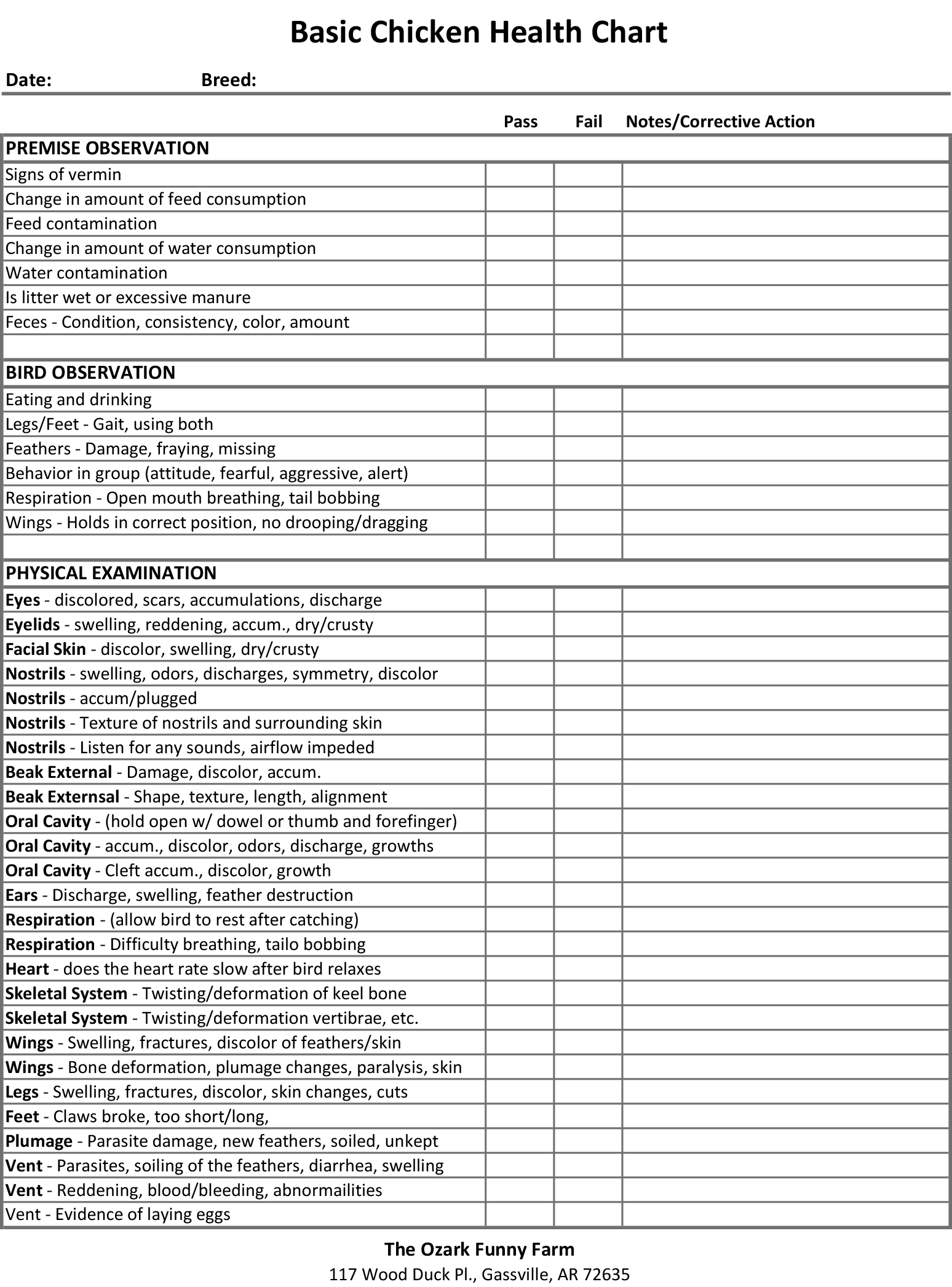 INCUBATING w/FRIENDS! Helpful NOTES LINKS & Informational POST LINKS ...